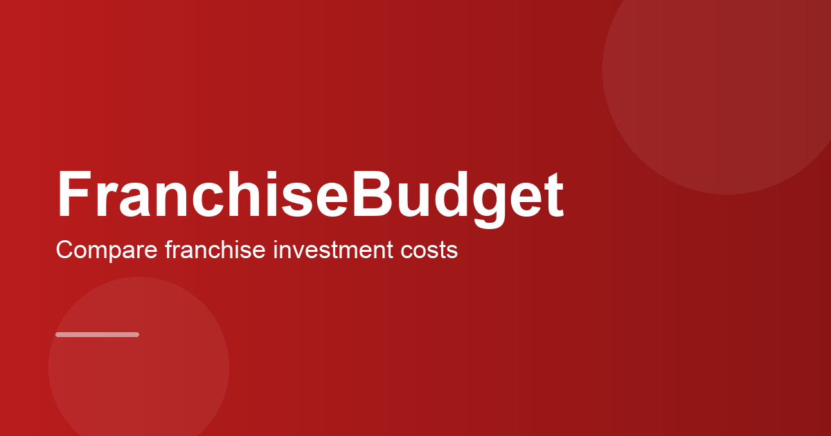 Franchise ROI Calculator: Break-Even Analysis for 20 Top Brands ...